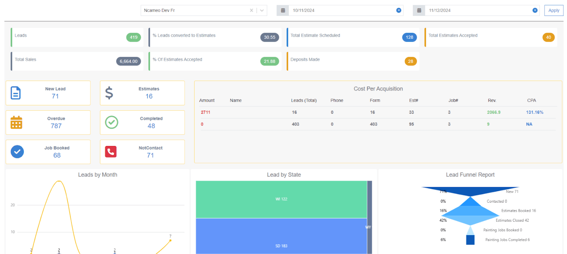 Filter Dashboard - No-Code Software Platform | Applications | NCAMEO