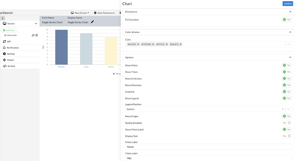 Single Series Chart No Code Software Platform Applications Ncameo