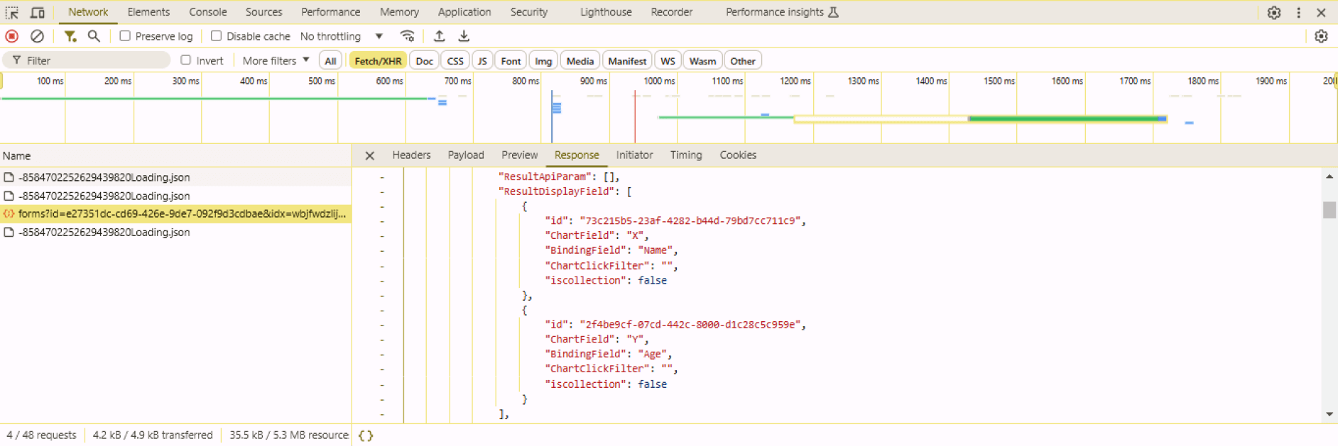 Single Series Chart - No-Code Software Platform | Applications | NCAMEO
