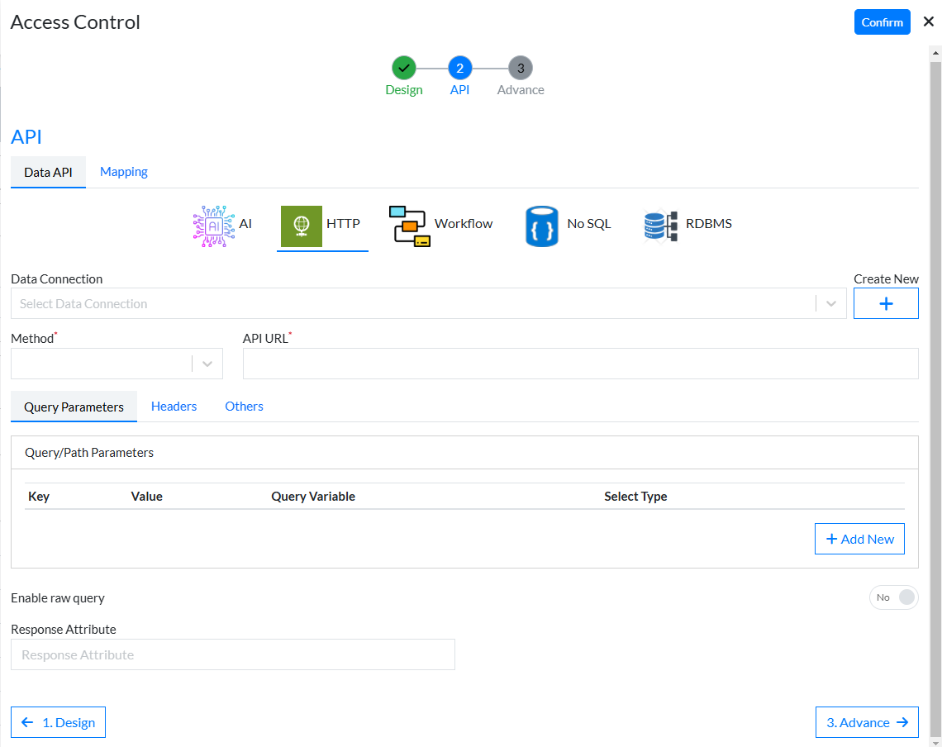 Access Control - NCAMEO